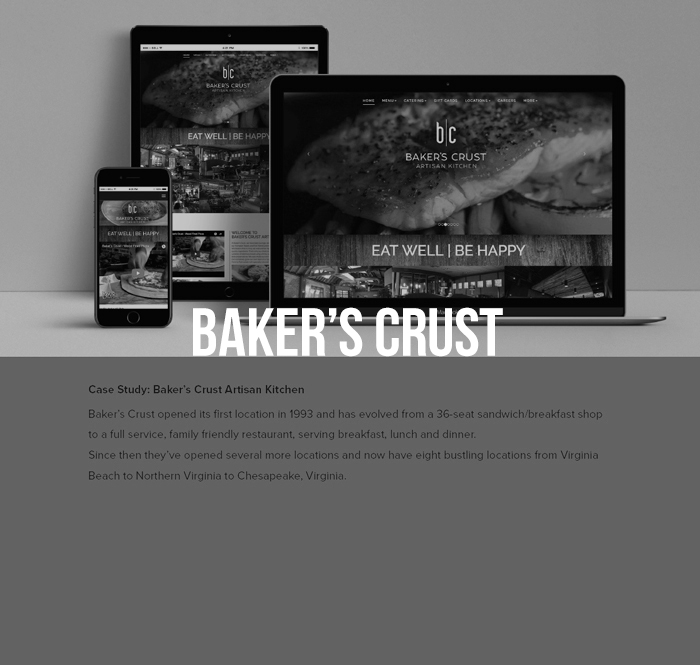 Case Studies - Client Campaign Examples | Studio Center